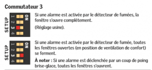 Exutoire Velux KFX 210 | BricoZone