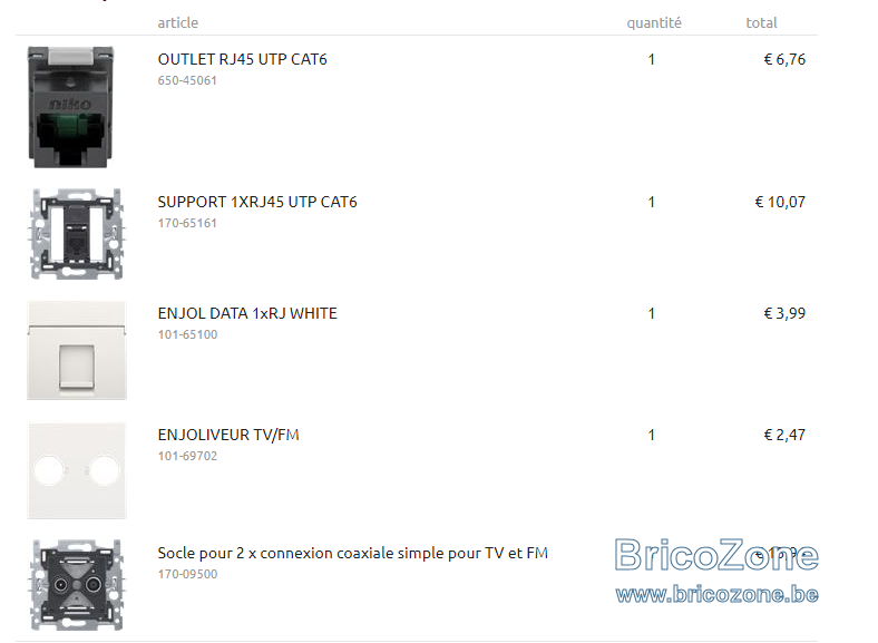 Prise NIKO Coaxiale VOO + Prise NIKO RJ45 Cat6