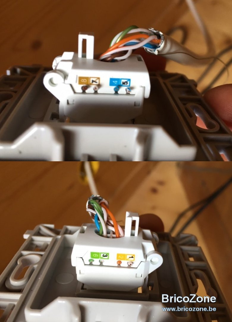 Raccordement Prise Murale Rj45