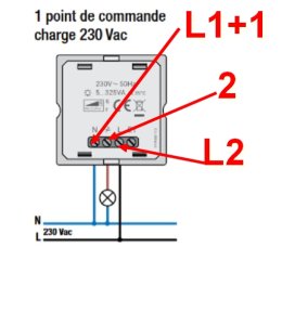 Vérification câblage en vue d'installer un variateur