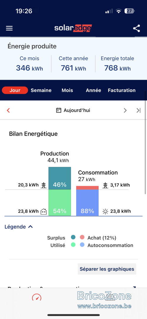 Compteur d’énergie Solaredge