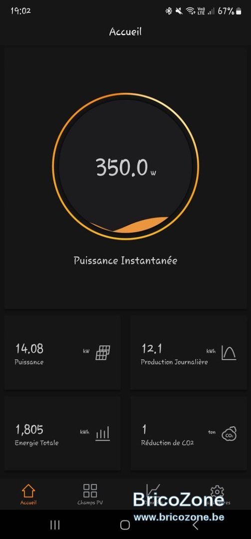 renseignement et aide