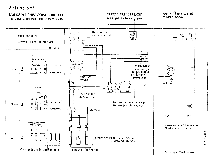 Identification de phase en 3x220V