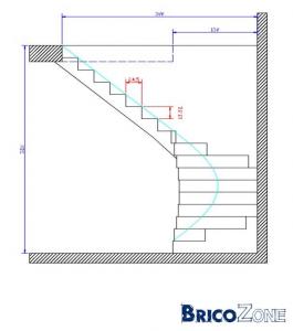 escalier balancé