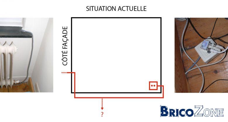 modification position prise télédistribution (voo)