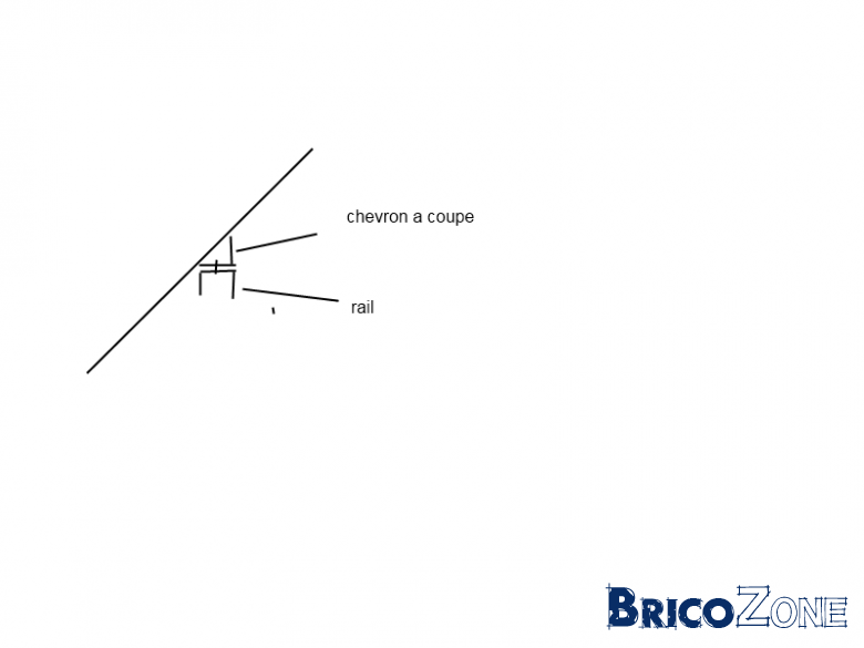 rails BA13